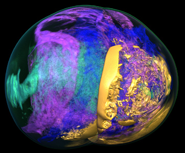 Gyrokinetic Particle Simulations Turbulent Combustion Simulations ...
